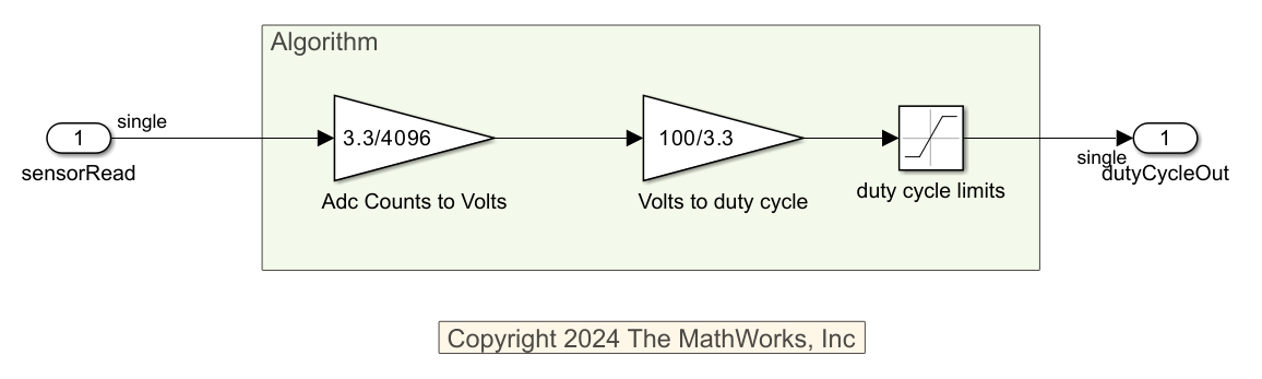 Multicore Simulation And Code Generation Using Infineon Aurix Matlab And Simulink