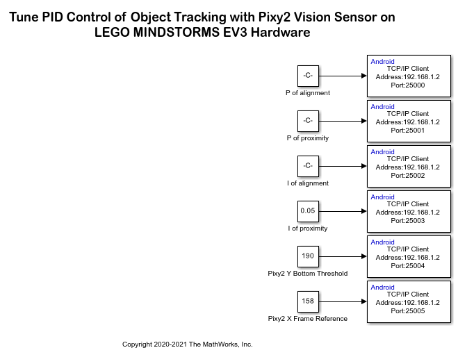 LEGOObjectTrackingSystemPixy2PIDControllerExample_02.png