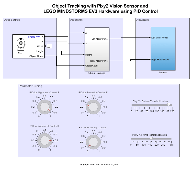Track Colored Objects Using Pixy2 Vision Sensor