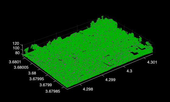 Visualize Point Clouds On Maps Using Coordinate Reference System From LAS/LAZ Files - MATLAB ...