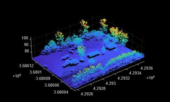 lidar.labeler.loading.LasFileSequenceSource - Load signals from LAS or LAZ file sequence sources ...