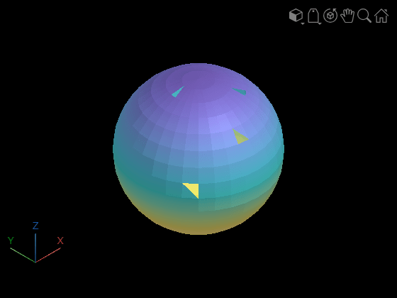 mesh2pc - Create point cloud from surface mesh - MATLAB