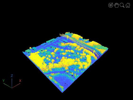 Detect Risk Trees Near Power Lines - MATLAB & Simulink