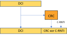 DCI_CRC_structure.png