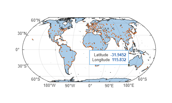 Add Data Tips to Point, Line, and Polygon Shapes - MATLAB & Simulink