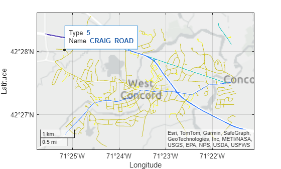 Add Data Tips To Point Line And Polygon Shapes Matlab And Simulink