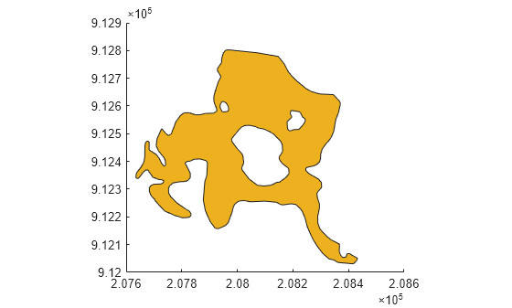 isShapeMultipart - Determine if line or polygon has multiple parts - MATLAB
