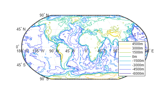 clegendm - Add legend labels to map contour display - MATLAB