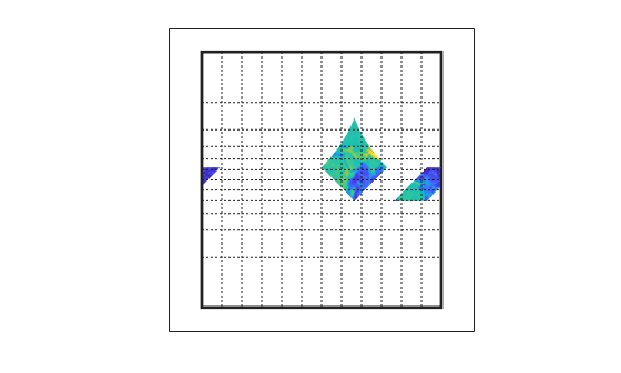 Geolocated Data Grids Matlab And Simulink