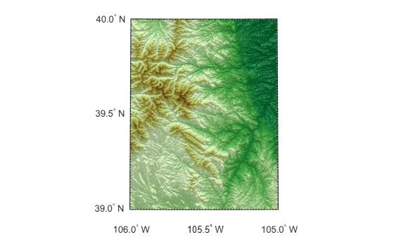 Add Light Source to Terrain Map - MATLAB & Simulink