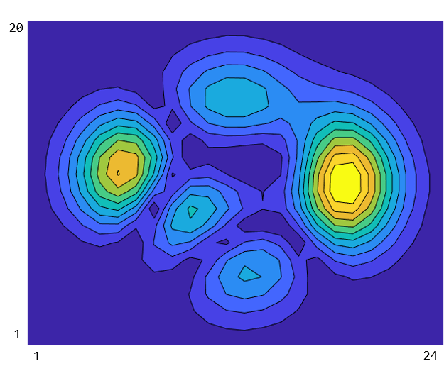 Work with HDF5 Virtual Datasets (VDS) - MATLAB & Simulink