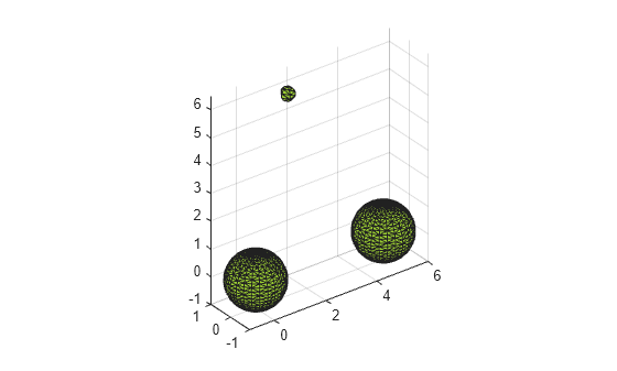 alphaShape - Polygons and polyhedra from points in 2-D and 3-D - MATLAB