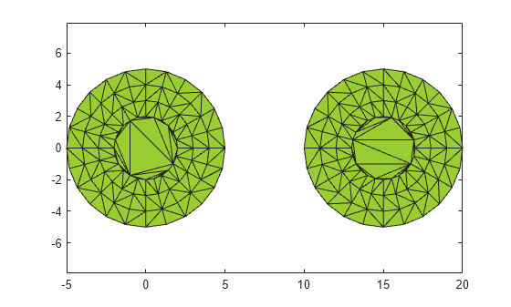 alphaShape - Polygons and polyhedra from points in 2-D and 3-D - MATLAB