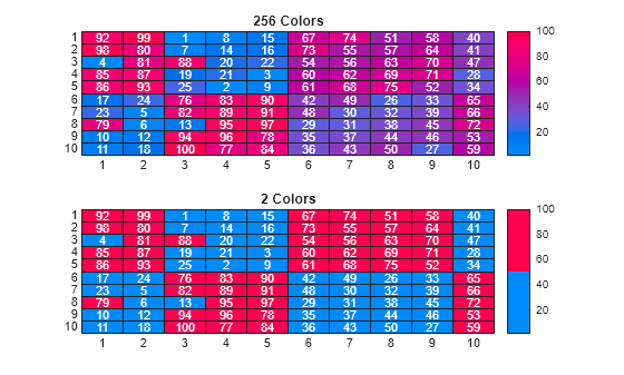 nebula - Nebula colormap array - MATLAB