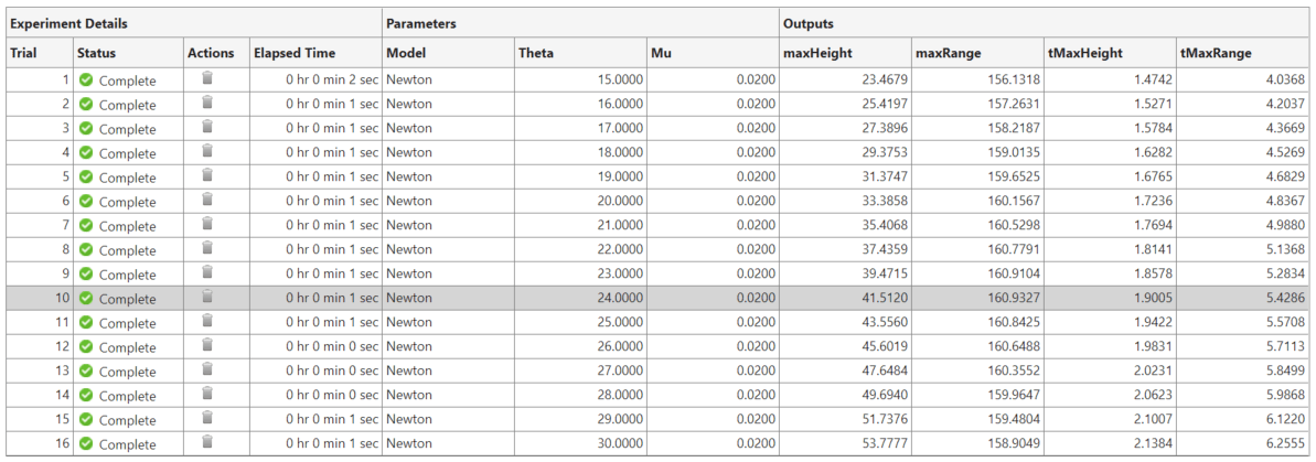 Compare Air Resistance Models For Projectile Motion Matlab And Simulink