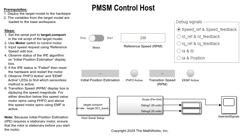 Initial Position Estimation And Field Weakening Control Of Ipmsm Using Pulsating High Frequency