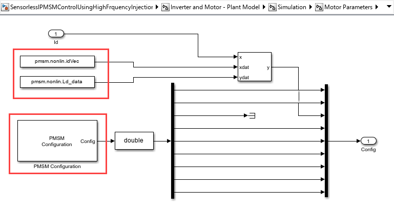 Initial Position Estimation And Field Weakening Control Of Ipmsm Using Pulsating High Frequency