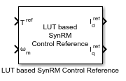 SynRM Constraint Curves and Their Application - MATLAB & Simulink Example