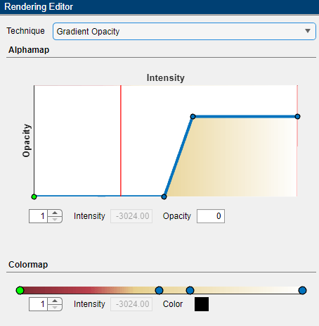 Visualize 3-D Medical Image Data Using Medical Image Labeler - MATLAB & Simulink
