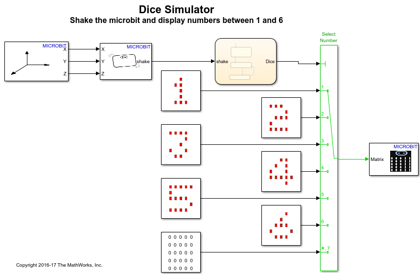 Dice Simulation on LED Matrix - MATLAB & Simulink