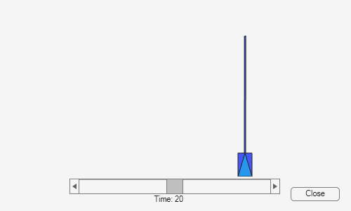 Time-Varying MPC Control of an Inverted Pendulum on a Cart - MATLAB & Simulink