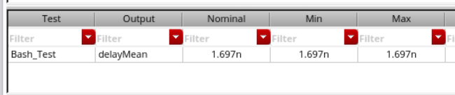 ade2metric - Extract metric data from Cadence simulation run - MATLAB