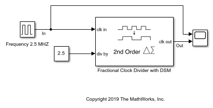 Fractional Clock Divider with DSM - Delta Sigma Modulator based fractional clock divider - Simulink