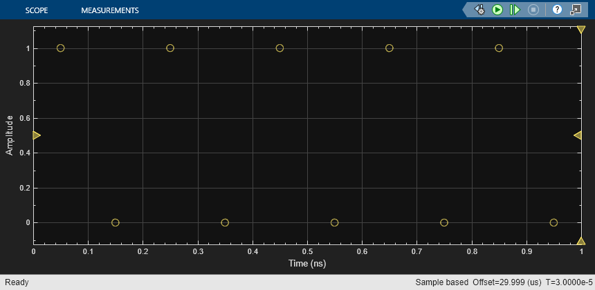 Logic Timing Simulation - MATLAB & Simulink