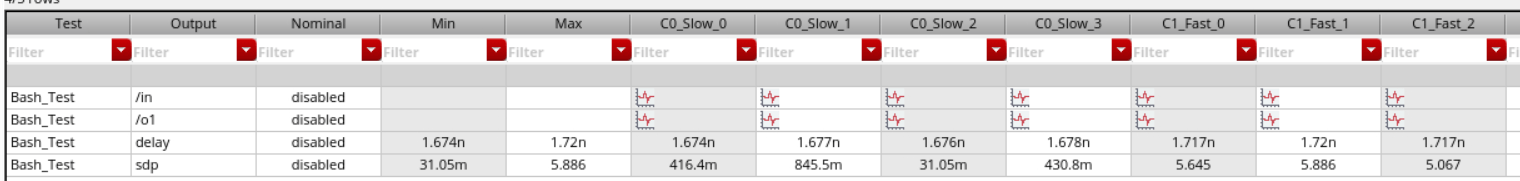 ade2wave - Extract waveform data from Cadence simulation run - MATLAB
