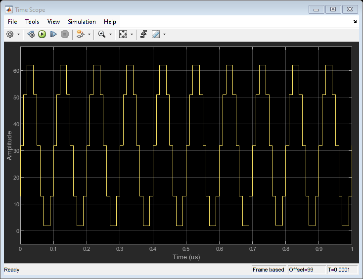 Subranging ADC - MATLAB & Simulink
