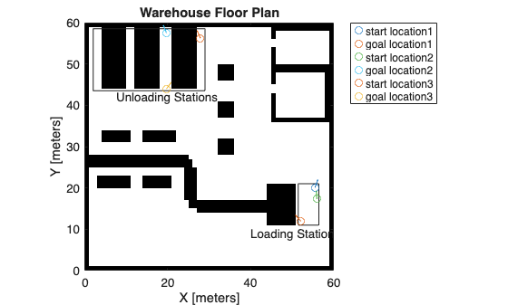 BenchmarkingPathPlannersInWarehouseMapExample_02.png