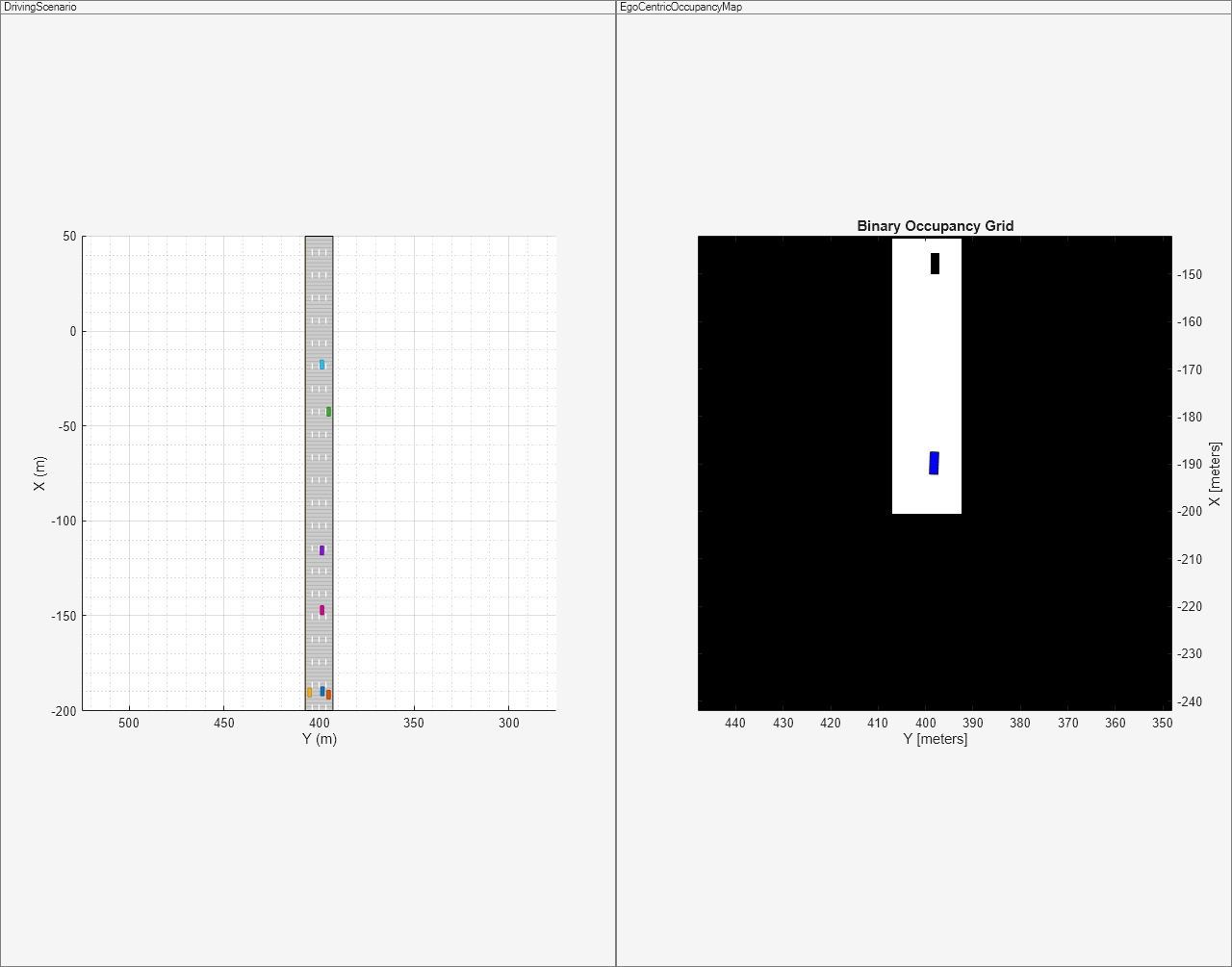Create Egocentric Occupancy Map from Driving Scenario Designer - MATLAB & Simulink