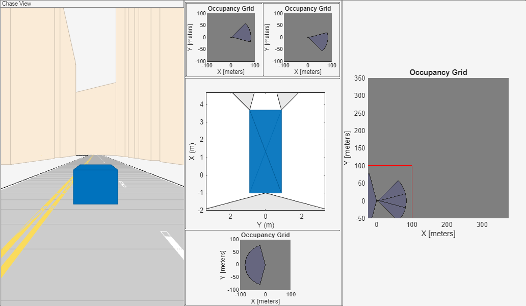 Fuse Multiple Lidar Sensors Using Map Layers - MATLAB & Simulink