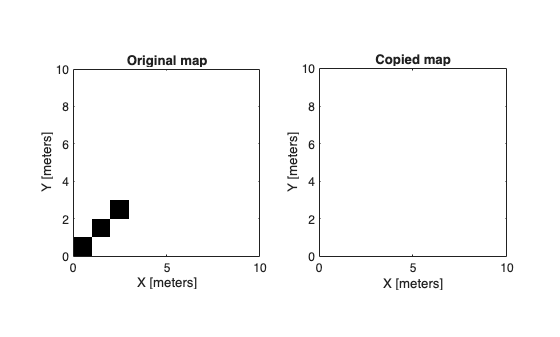 CopyBinaryOccupancyGridMapExample_01.png