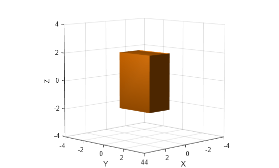 Converttocollisionmesh Convert Collision Primitive Geometry Into Collision Mesh Geometry Matlab