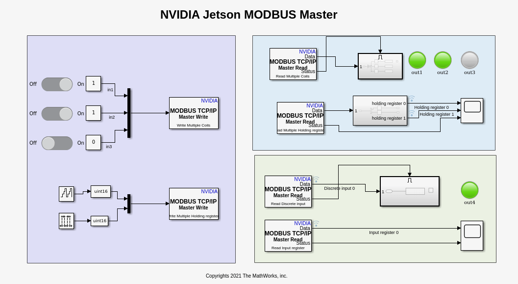 modbus_client_simulation_output.png