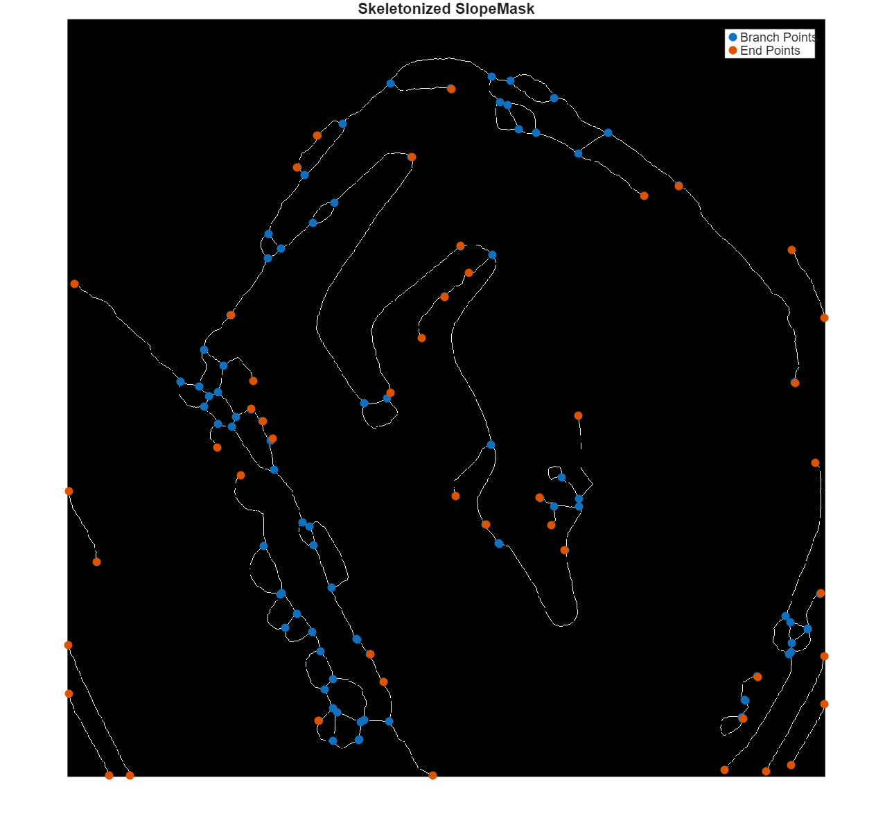 Create Route Planner for Offroad Navigation Using Digital Elevation Data - MATLAB & Simulink