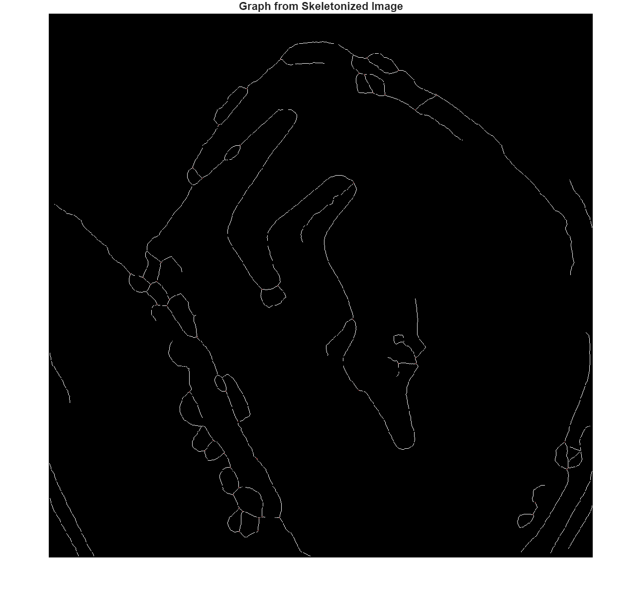 Create Route Planner for Offroad Navigation Using Digital Elevation Data - MATLAB & Simulink