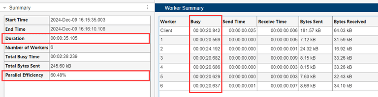 Monitor Pool Workers with Pool Dashboard - MATLAB & Simulink