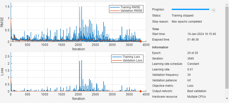 Big Data Processing - MATLAB & Simulink