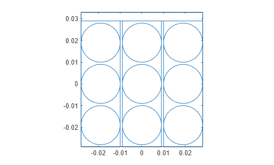 Battery Module Geometry - MATLAB & Simulink