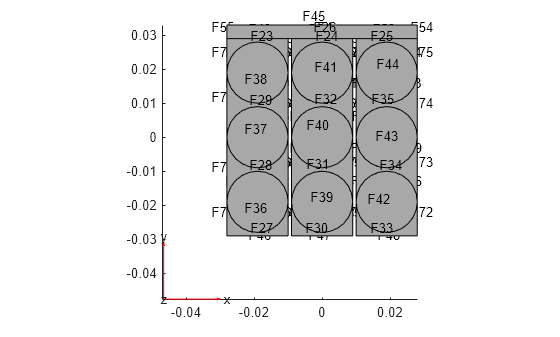 Battery Module Geometry - MATLAB & Simulink