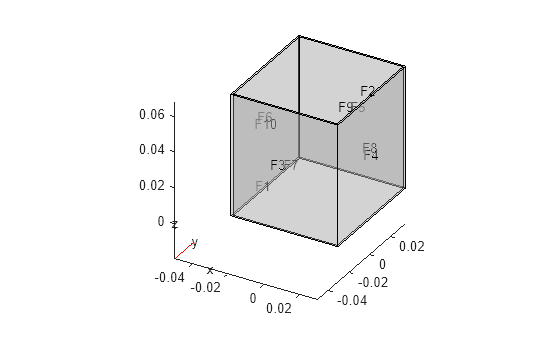 Battery Module Geometry - MATLAB & Simulink