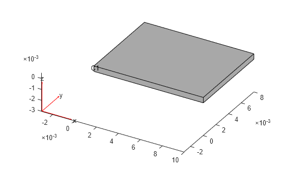 union - Boolean union of 3-D geometries - MATLAB