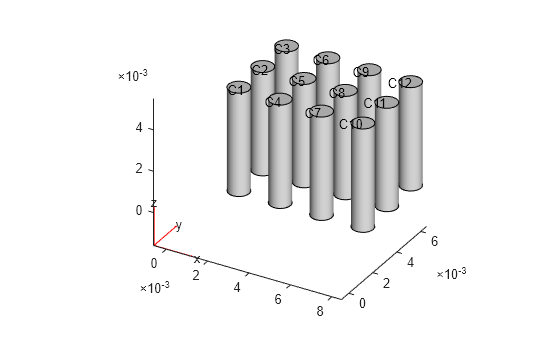 union - Boolean union of 3-D geometries - MATLAB