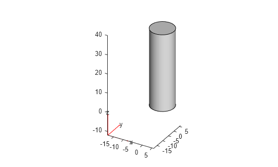 Pillow Block Bearing Geometry - MATLAB & Simulink