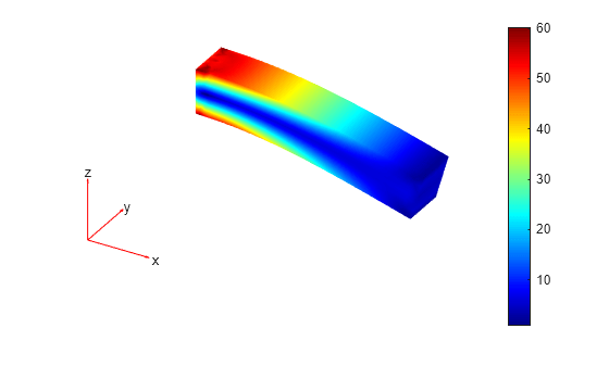 pdeplot3D - Plot solution or surface mesh for 3-D problem - MATLAB