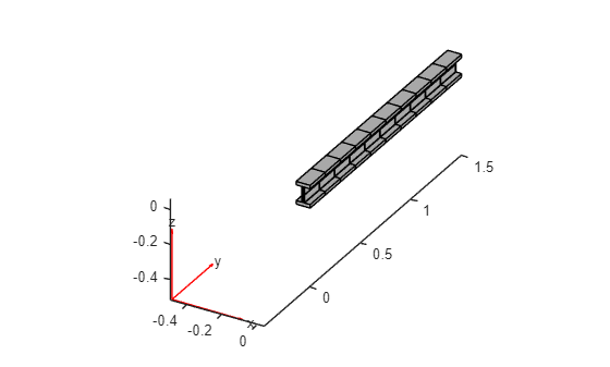 Reduced-Order Modeling Technique for System-Level Simulation of ...