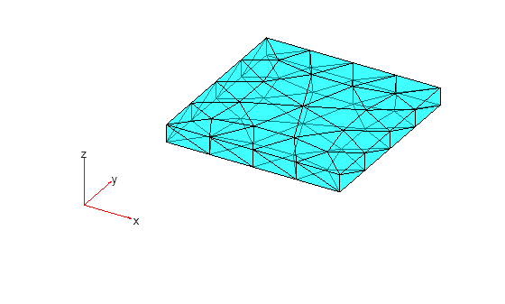 pdemesh - Plot PDE mesh - MATLAB