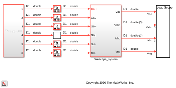 DeploySimscapeModelsToSpeedgoatHDLExample_01.png